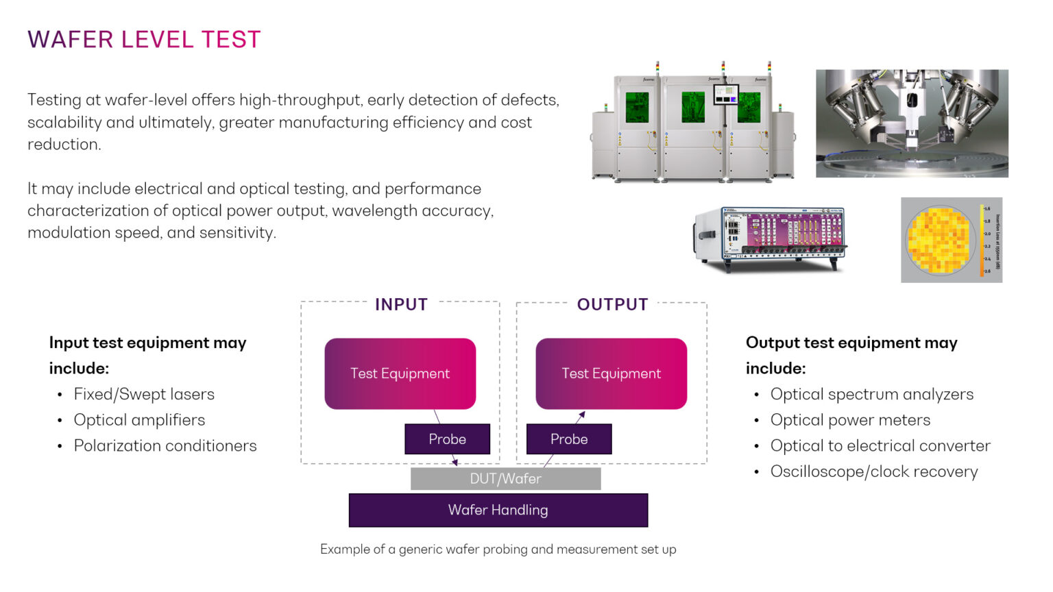 PIC, Wafer, & Co-Packaged Optics - Quantifi Photonics