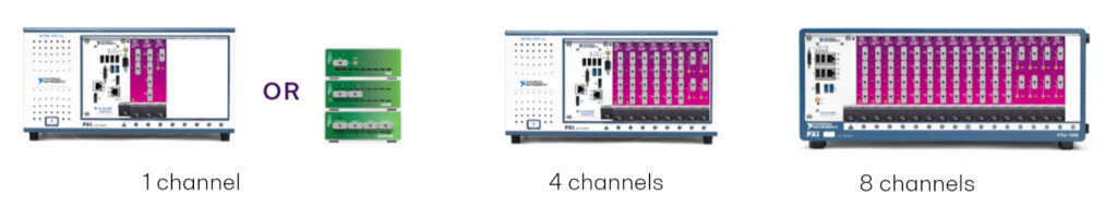Photonic Doppler Velocimetry - Quantifi Photonics