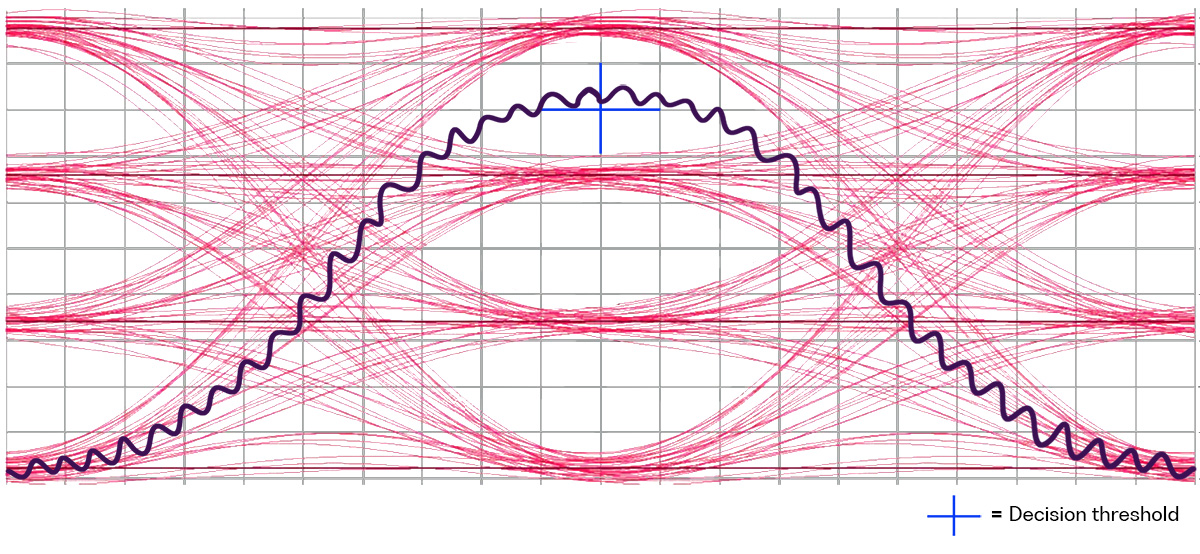 Jitter Matters - Quantifi Photonics