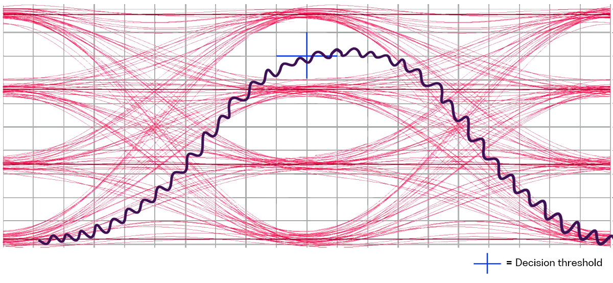 Jitter Matters - Quantifi Photonics